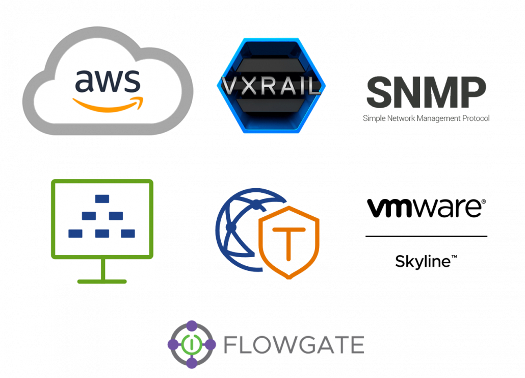 » Announcing vRealize Operations 8.2 and Cloud