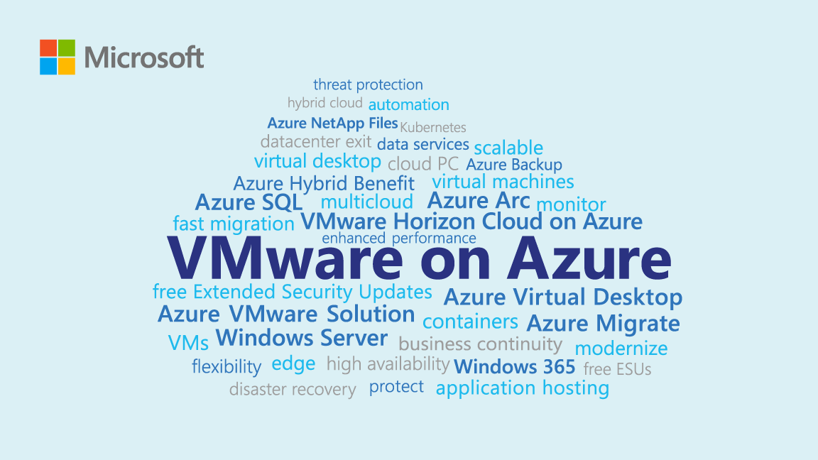 Azure Vmware Solution A Year In Review